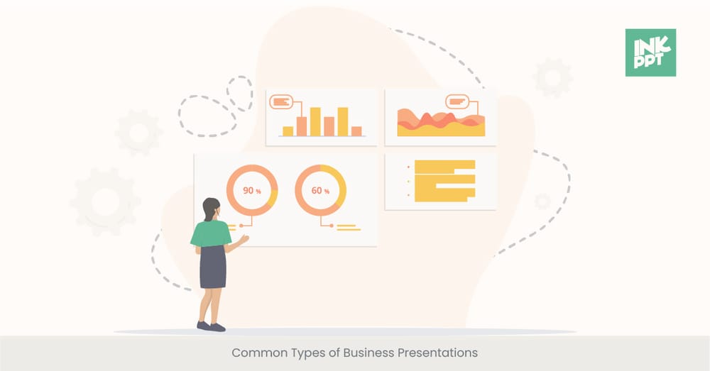 The essentials of Business Presentation | INK PPT