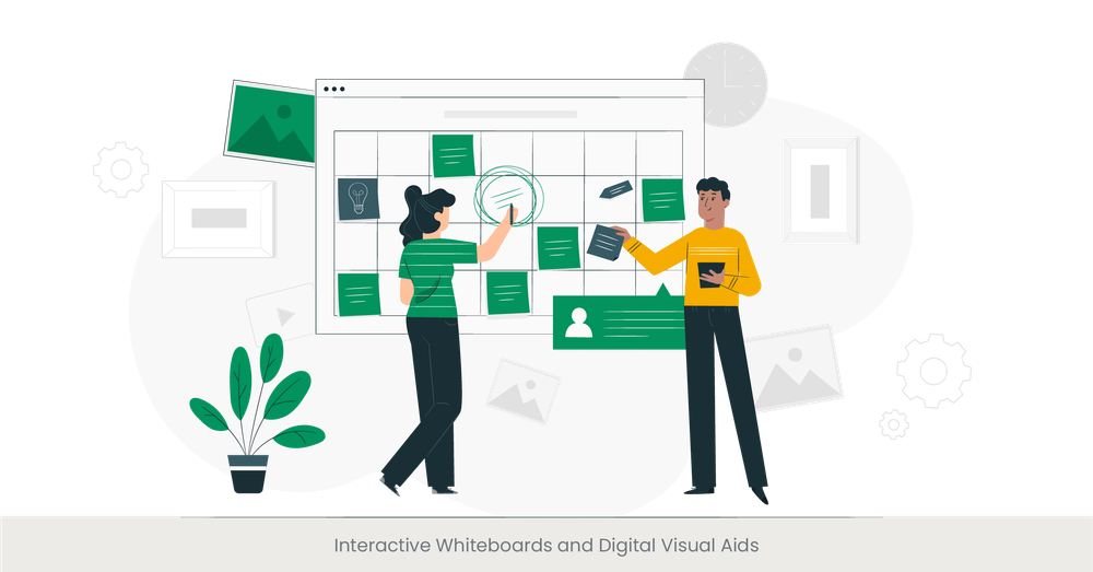 Business Presentation Enhancement with Visual Aids | INK PPT