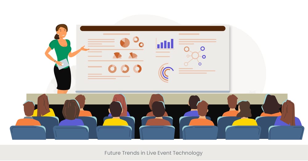 Unlocking Immersive Presentations with Live Event Technology | Your Key ...
