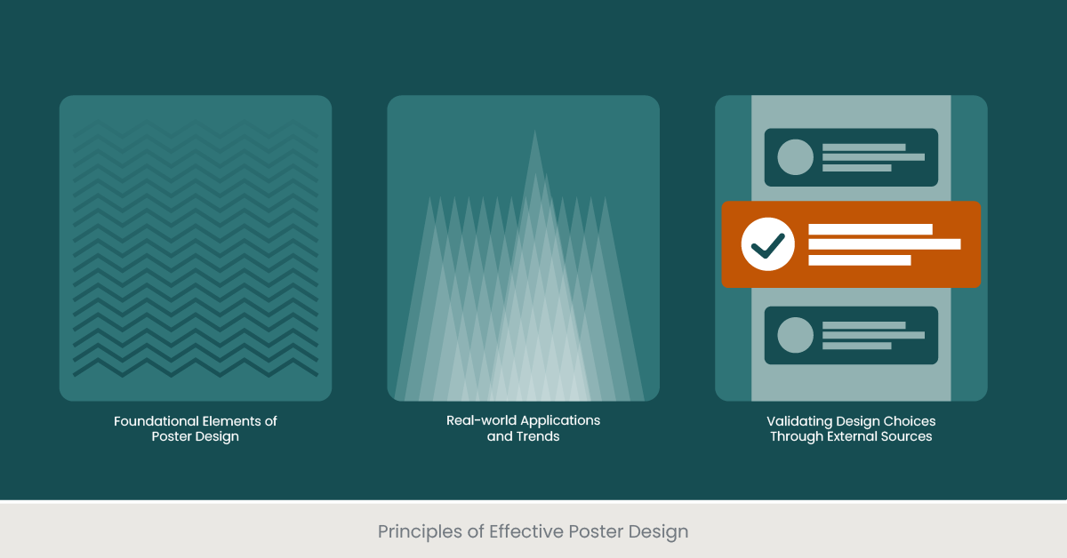 Master the Art of Designing Impactful Poster Presentations for Events