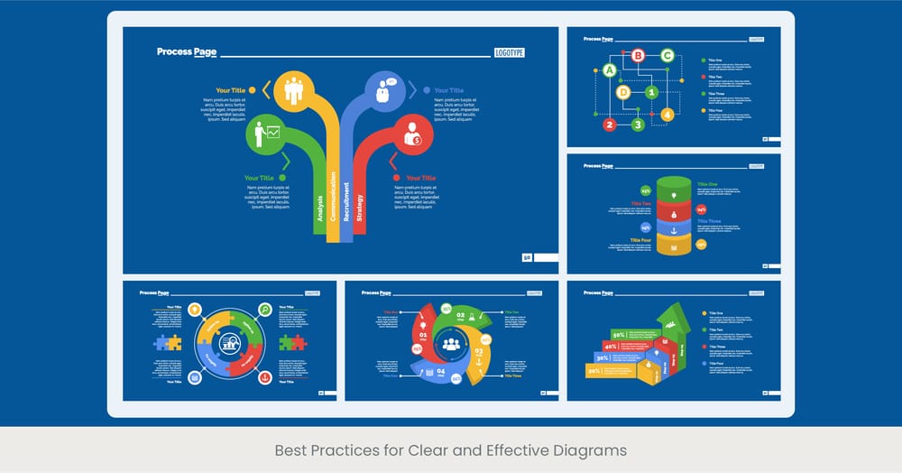 Diagramming the Process: Recruitment and Selection Explained