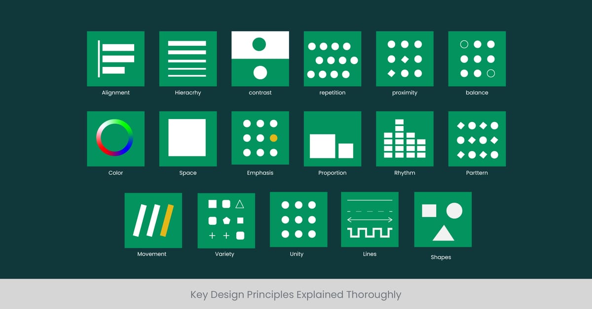 Master Poster Designs: Essential Principles & Free Templates