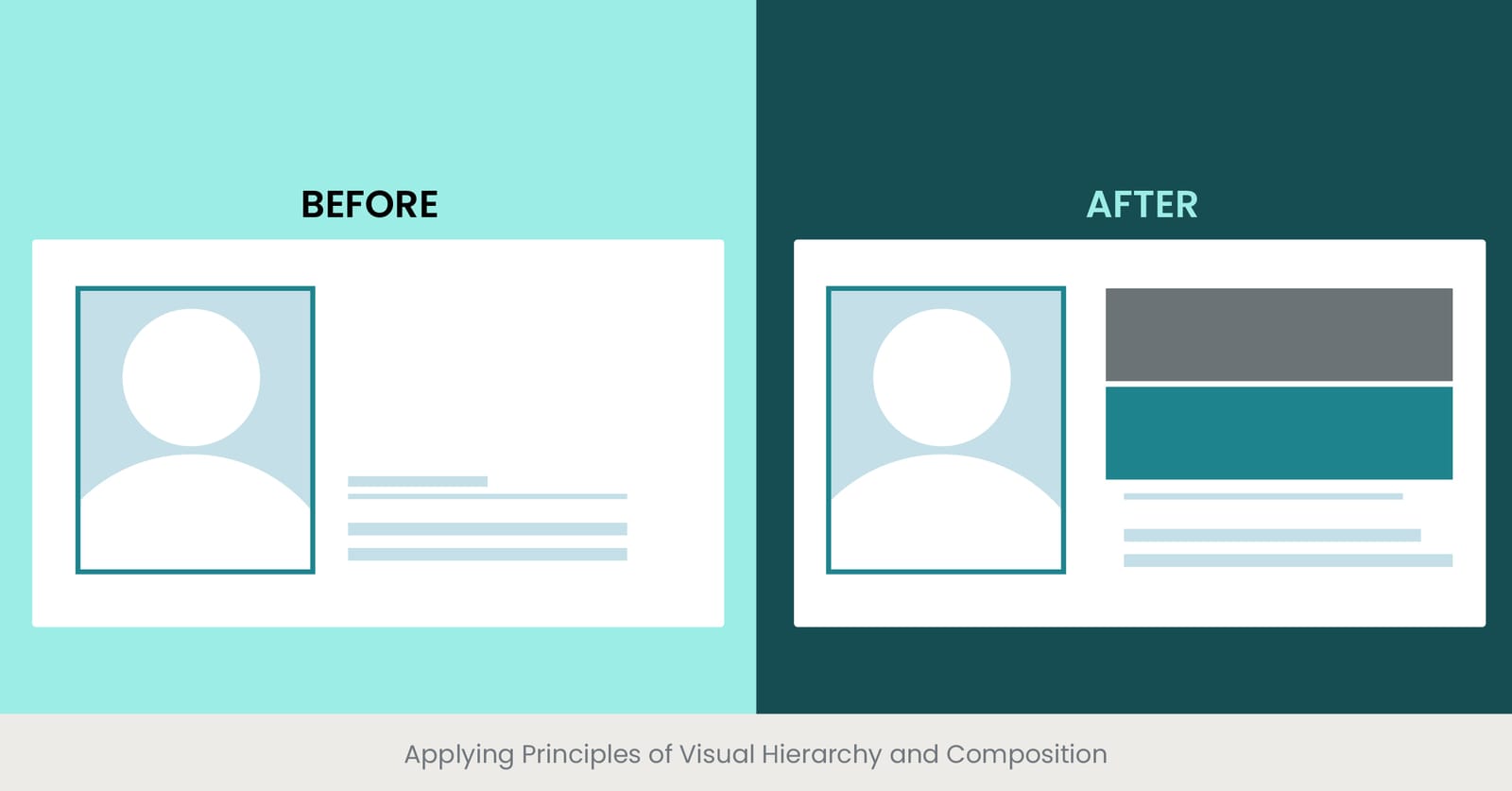 Design Principles for Effective Presentations