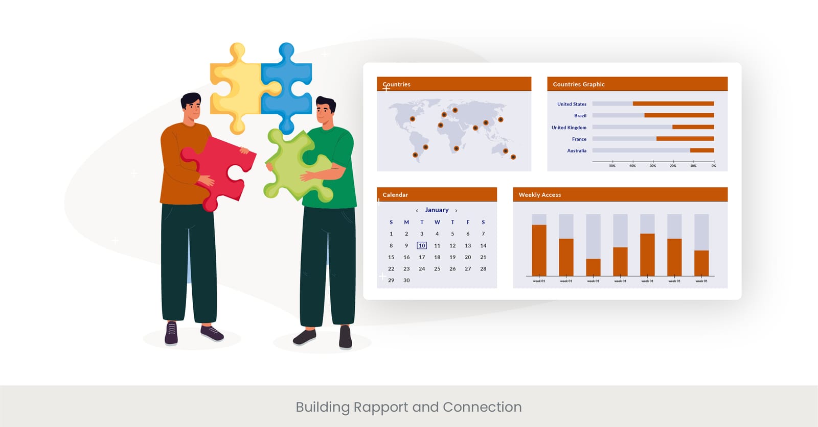 Connecting with Your Audience Effectively