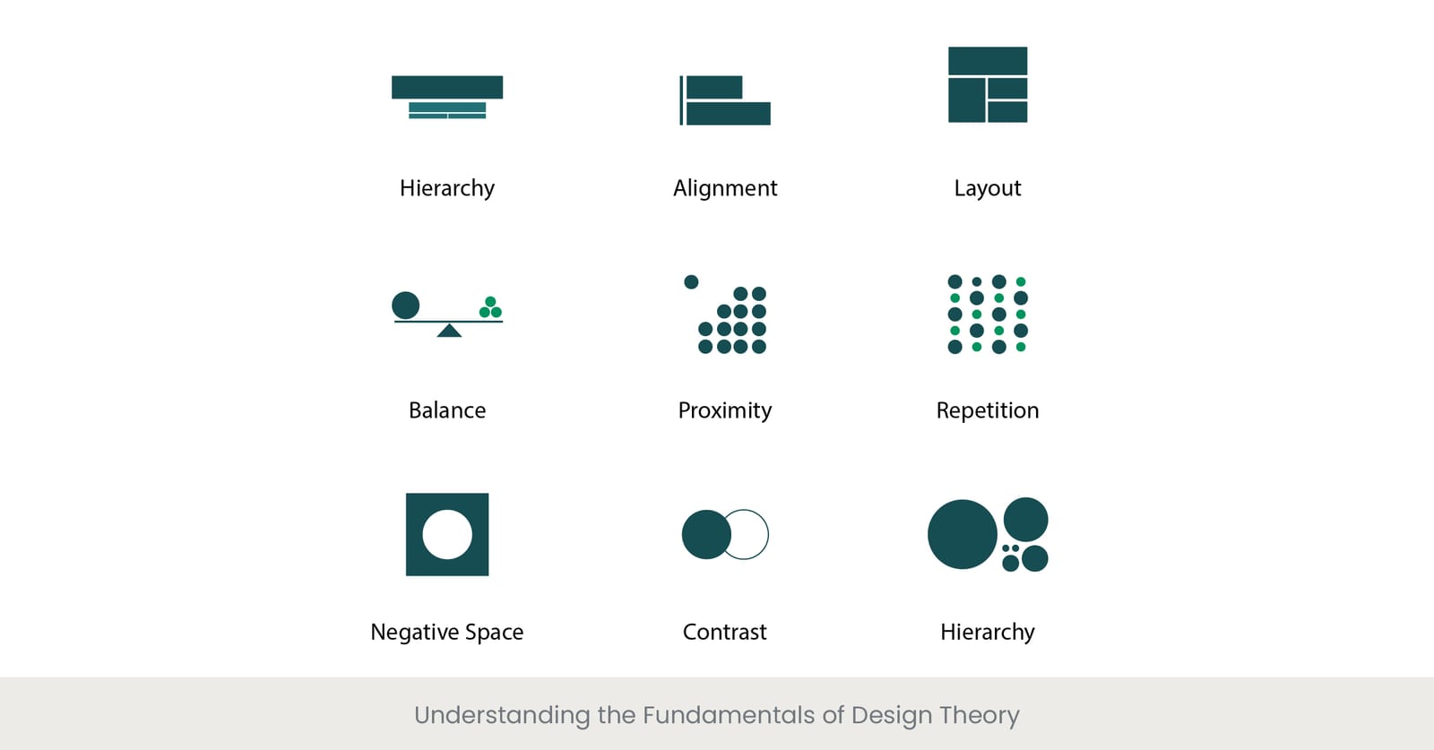 Design Principles for Effective Presentations
