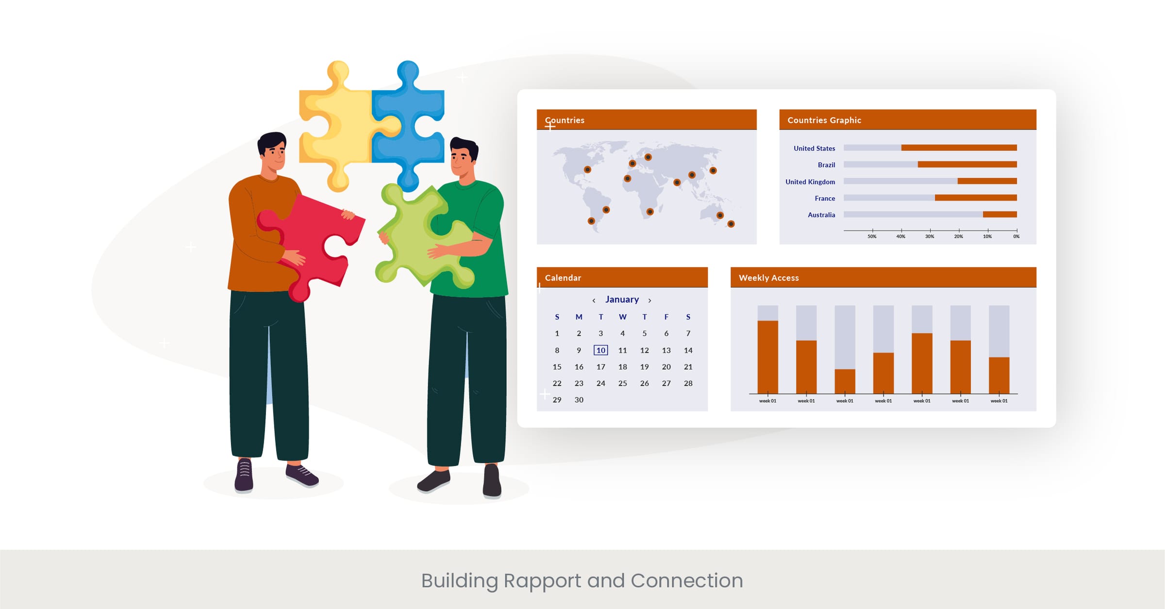 Connecting with Your Audience Effectively