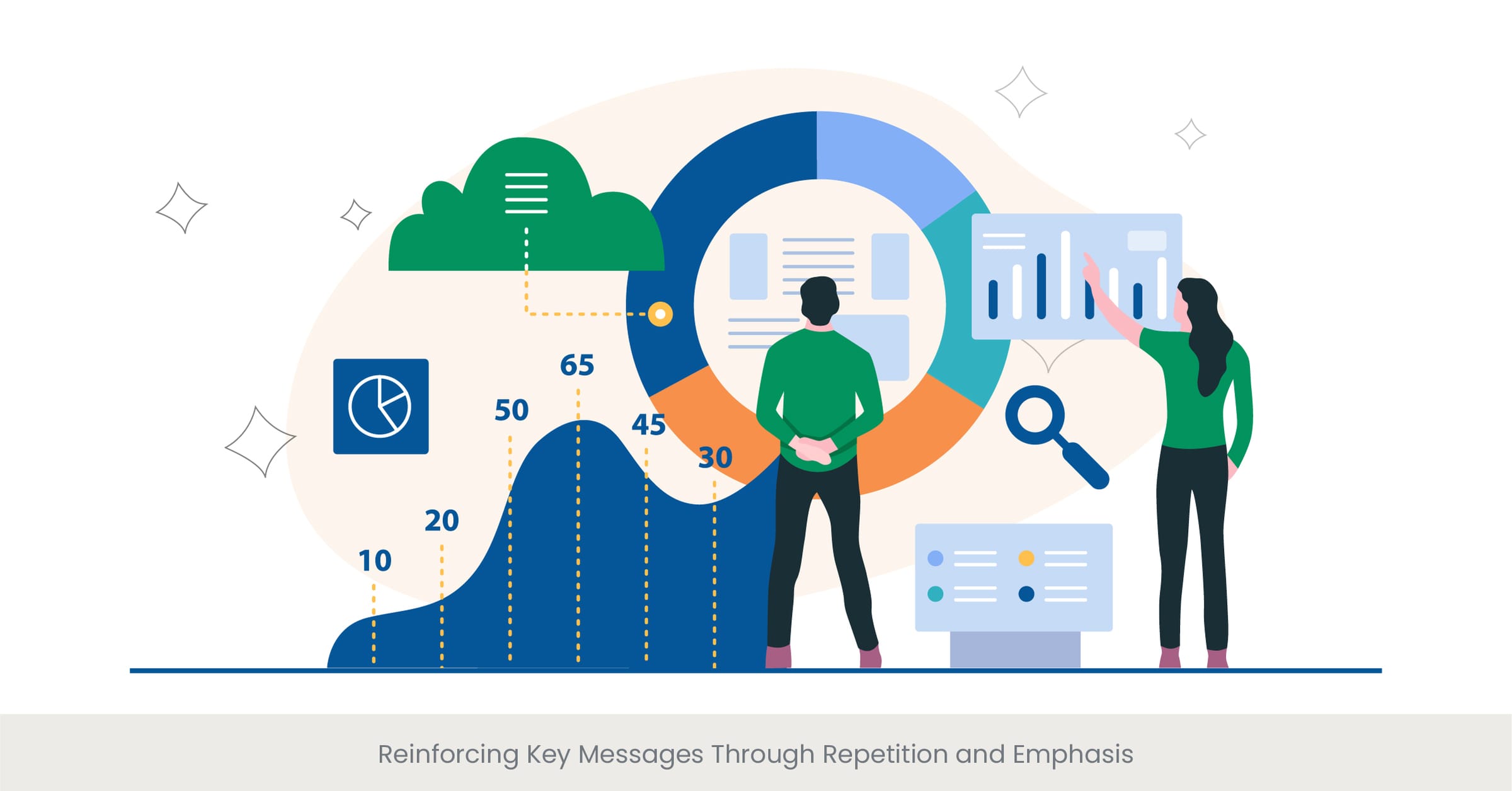 Unlocking Success: Key Components of Leadership Presentations | Your Guide