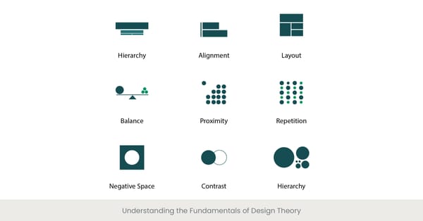 Design Principles for Effective Presentations